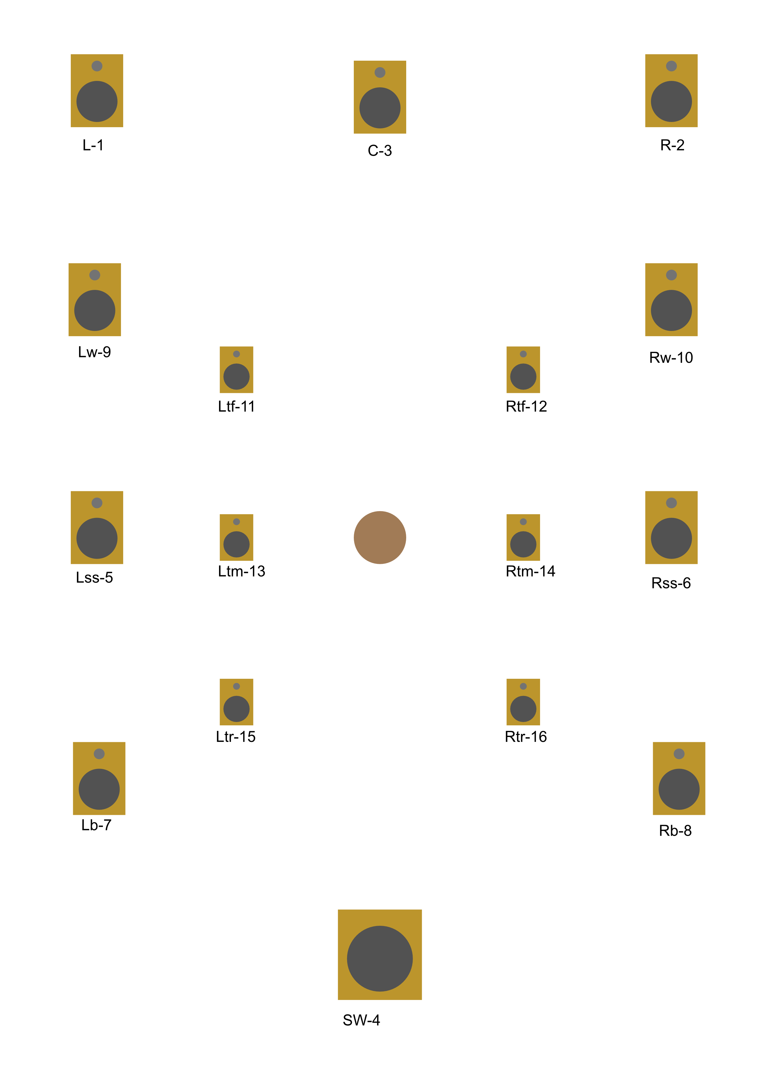 Smyth Realiser A16 kokemuksia | Hifiharrastajat.org Foorumi